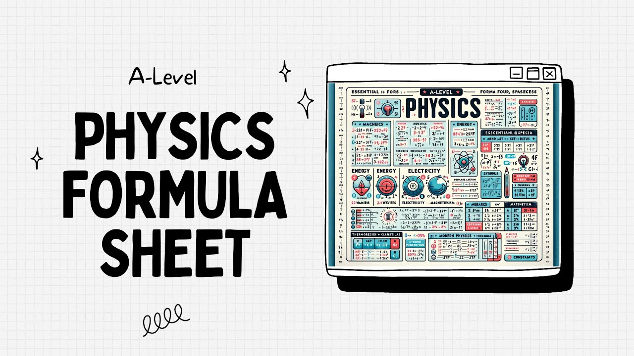 A-Level Physics Formula Sheet