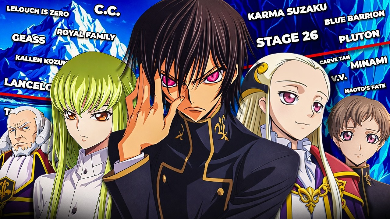 The Code Geass Iceberg Explained