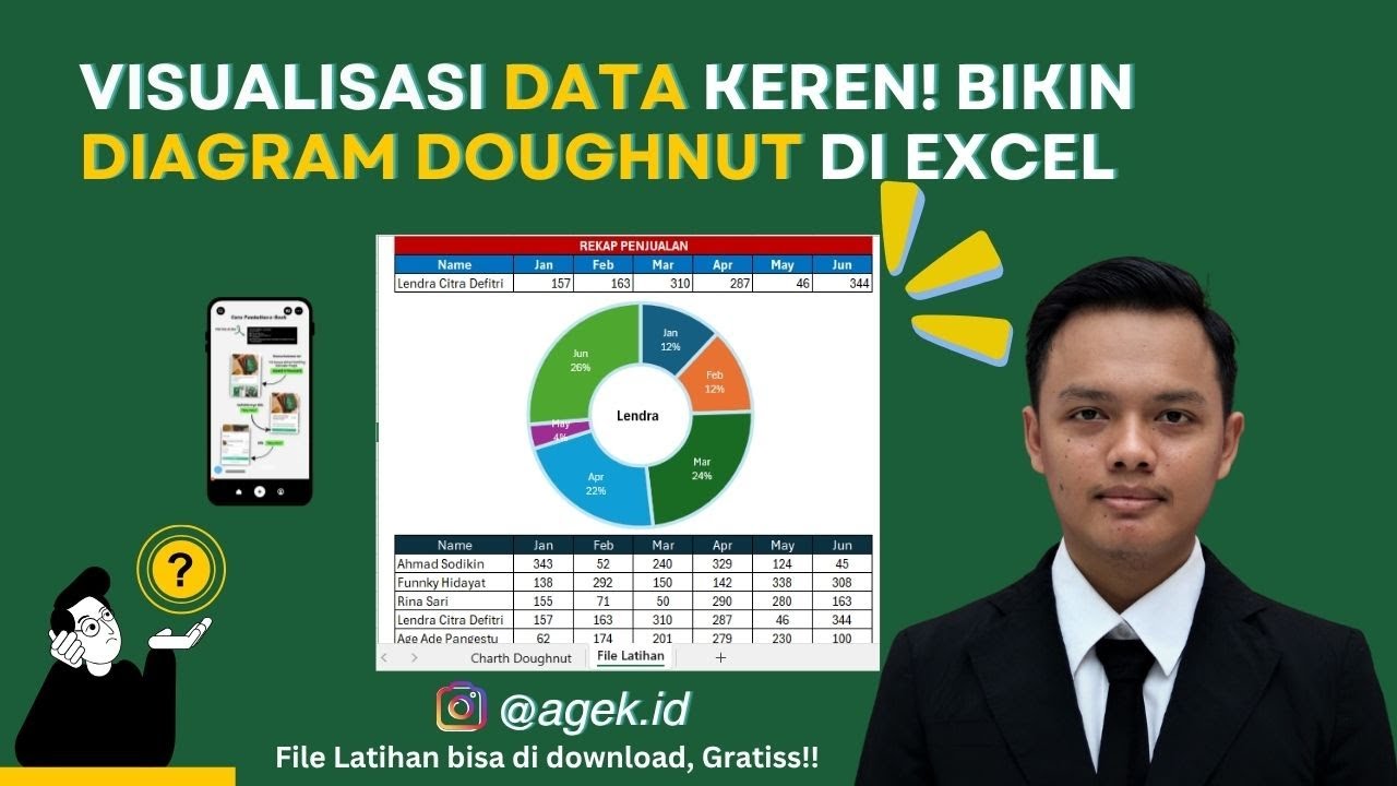 Cara Membuat Diagram Donat (Doughnut) di Excel | Mudah & Cepat!