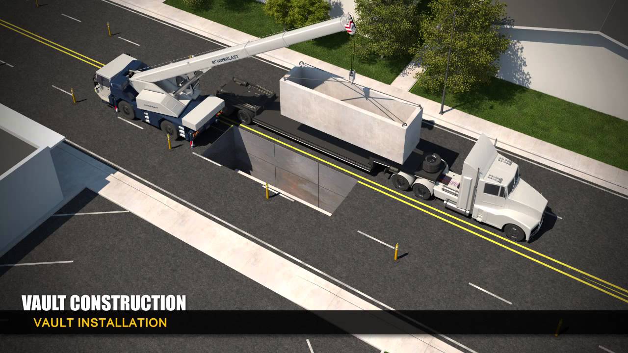 Understanding Underground Transmission Line Construction