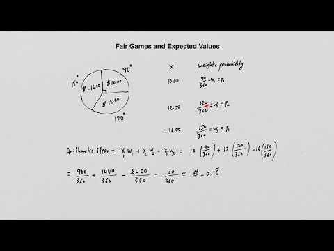 Fair Games and Expected Values
