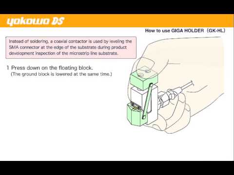 How to Use Gigaholder
