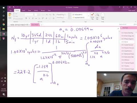 Creep and accelerated testing of materials