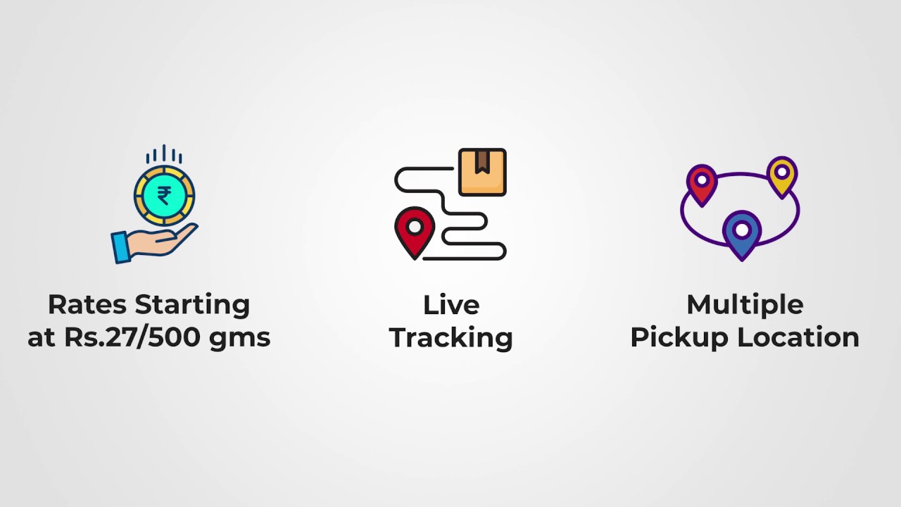 Ship Your Essential Products with Shiprocket