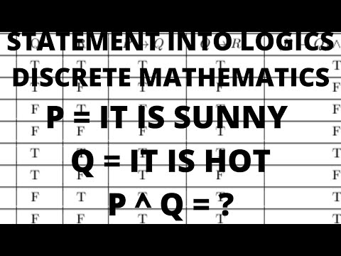 Statement Translation and Identification Discrete Mathematics | Hindi/Urdu