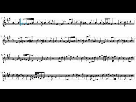 Partituras-acordeon.com | Tutoriales