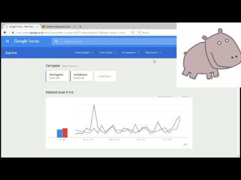 Brexit - Google Trends Analysis