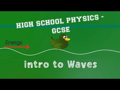 Physics - Waves - Introduction - Definitions, Logintudinal and Transverse.