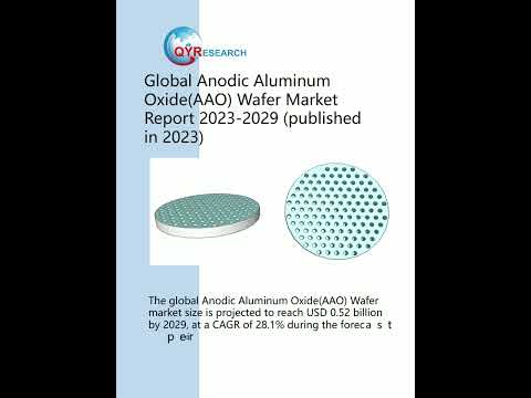 Global Anodic Aluminum Oxide(AAO) Wafer Market Report 2023-2029 (published in 2023)