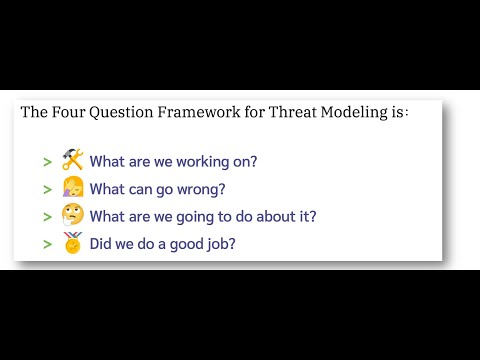 The Four Question Framework for Threat Modeling, now a whitepaper