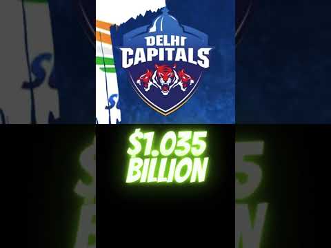 Brand values of ipl teams in 2022 according to Forbes????????=#ipl2022 #dcvskkr