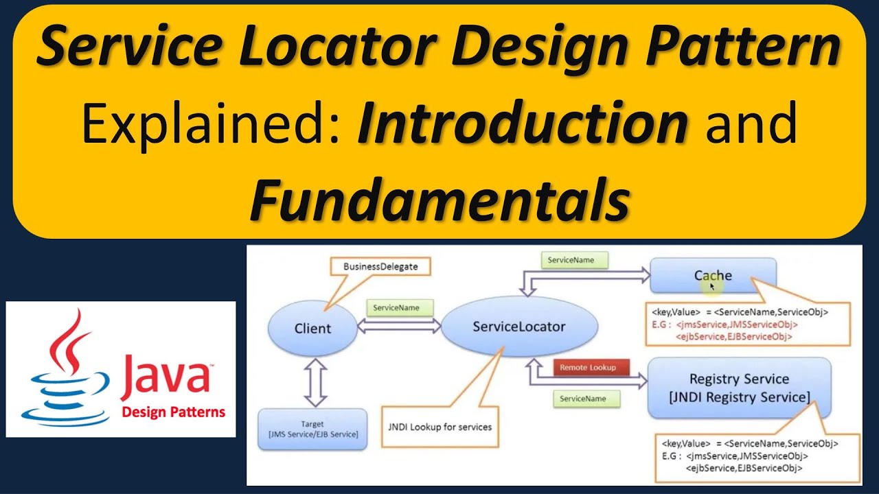Service Locator Design Pattern Explained: Introduction and Fundamentals