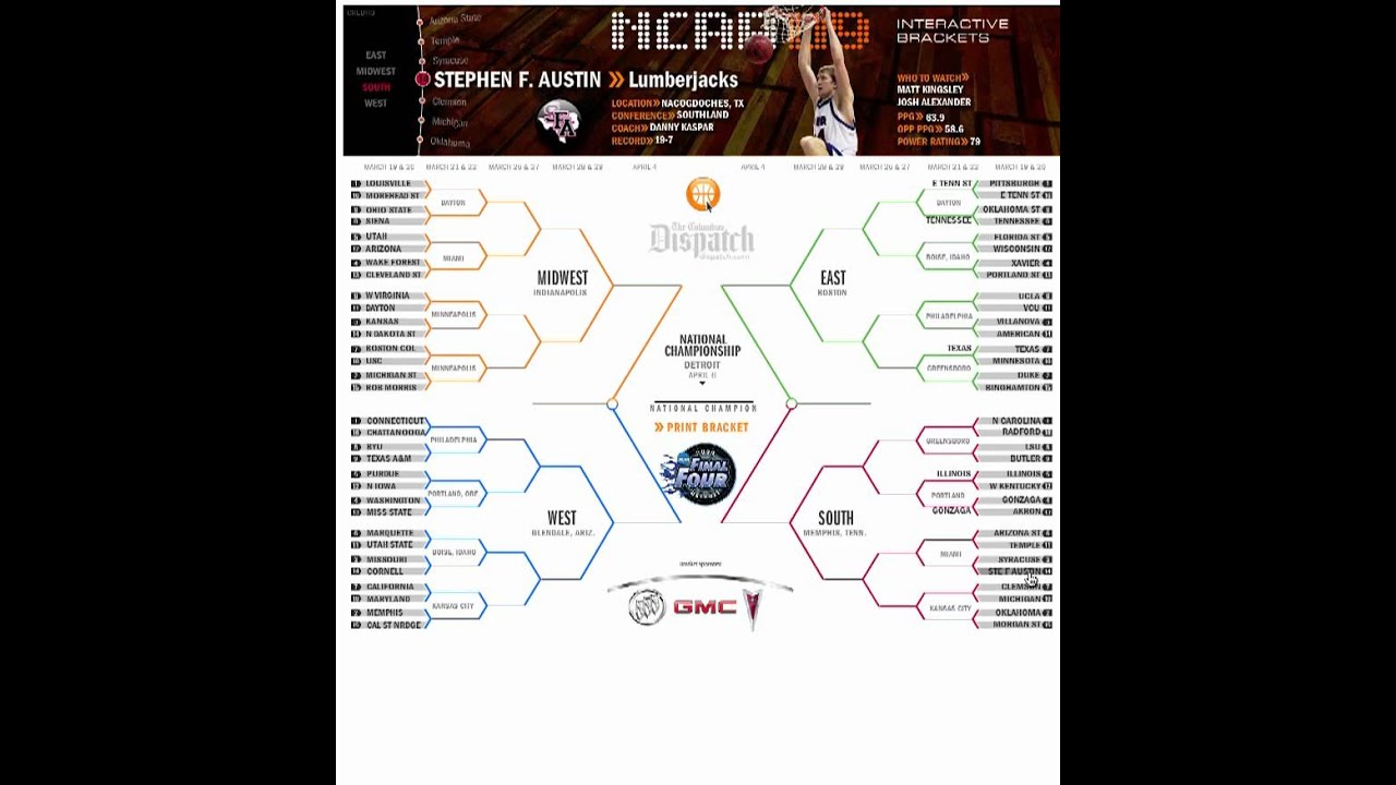 ncaa brackets