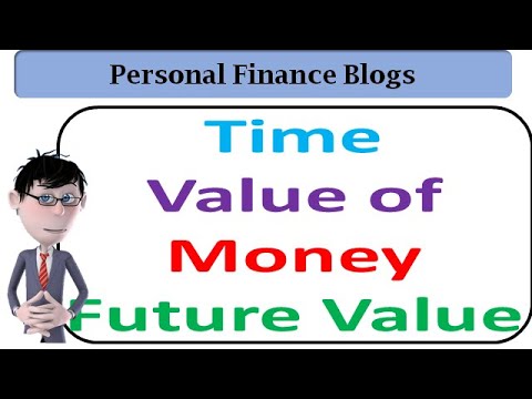 Introduction to Future Value || Future Value of Money Explained in Hindi || Time value of Money