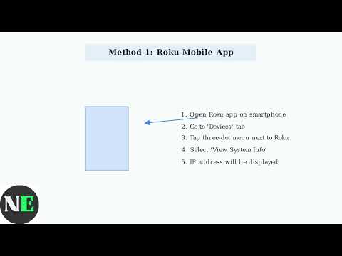 How to Find Roku IP Address – Without Remote or Using Device Settings