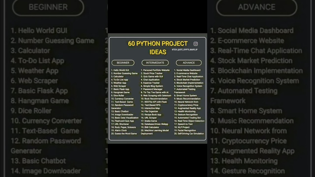 60 python project ideas.#python #programming #coding #java #javascript #programmer #developer #html