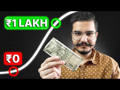 How to Start Crypto Trading with ₹500 - FULL Beginners Guide (2025)