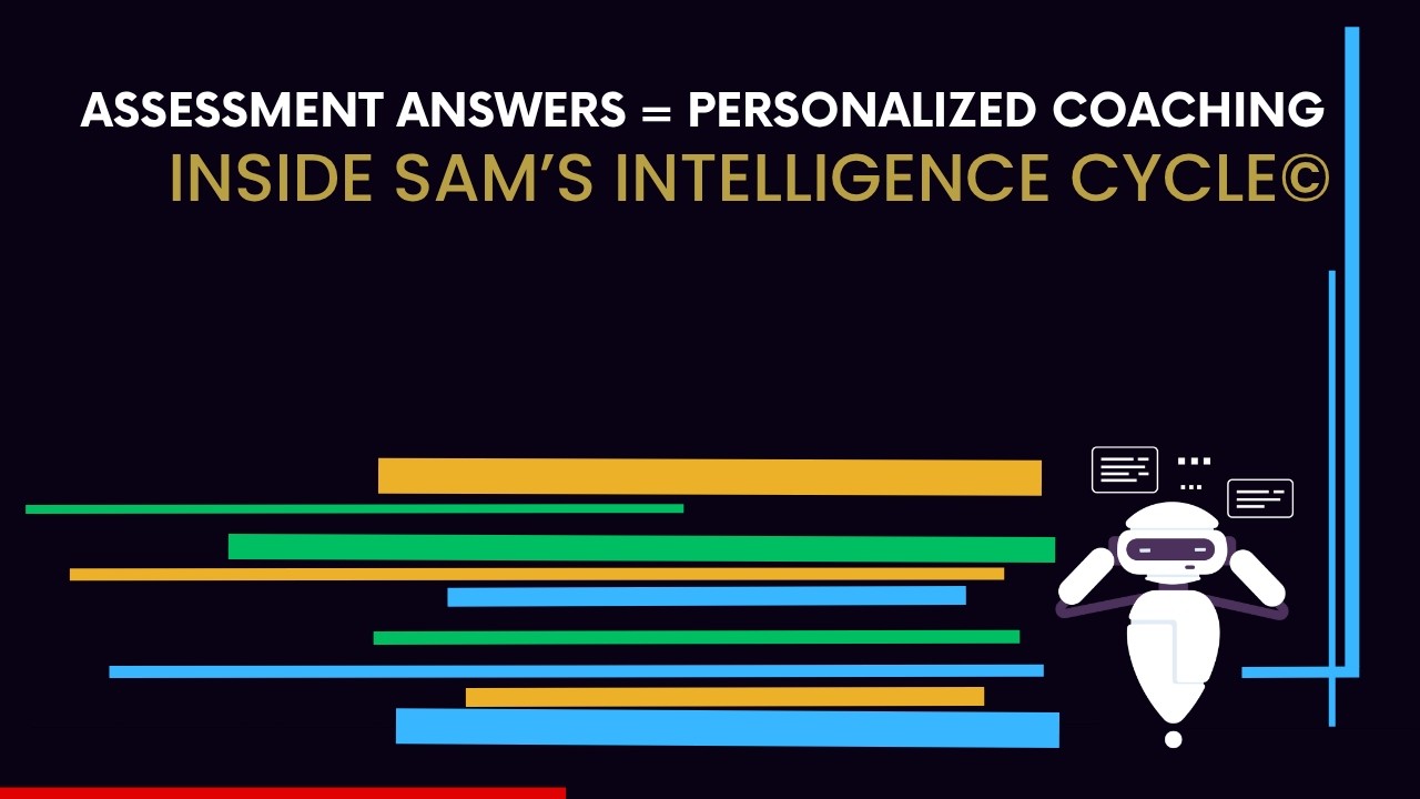 The Intelligence Cycle©: Our Framework for Insight-Based Coaching from Actions (Coming Soon!)