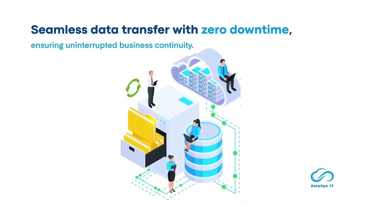 Cross Platform Database Migration - DataOps IT