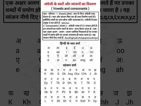Vowels and consonants ।। हिंदी स्वर और व्यंजन इंग्लिस में ।। Swar aur vyanjan english me।RKS।2024