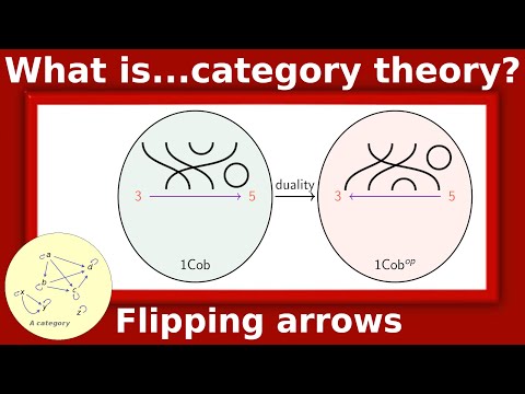 What is...the duality principle?