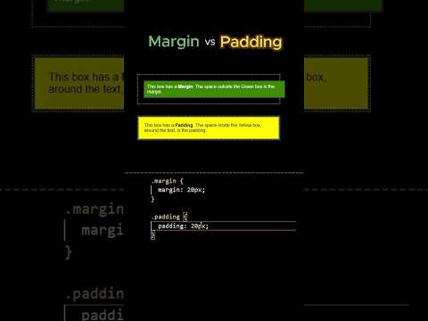 CSS Margin Vs Padding 😮 Explained! #css #frontend #html #css #interviewprep #coding