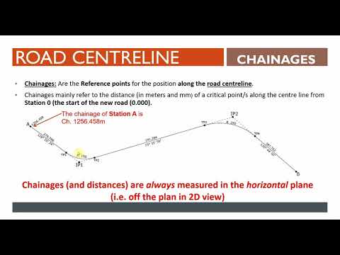 Intro to horizontal alignment