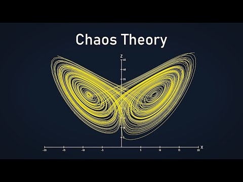 Understanding Chaos Theory in Organizations - Embracing Uncertainty and Flexibility (12 Minutes)