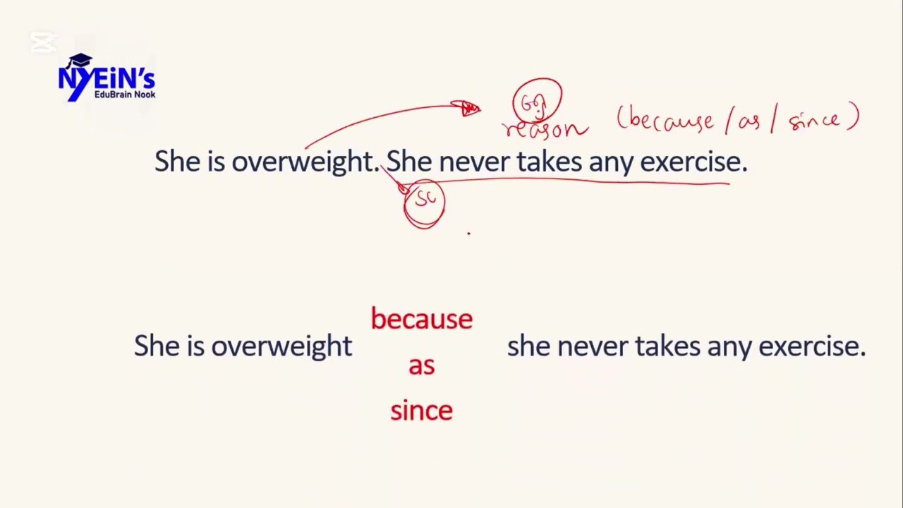 Grade 12 Unit 5 Grammar (1)