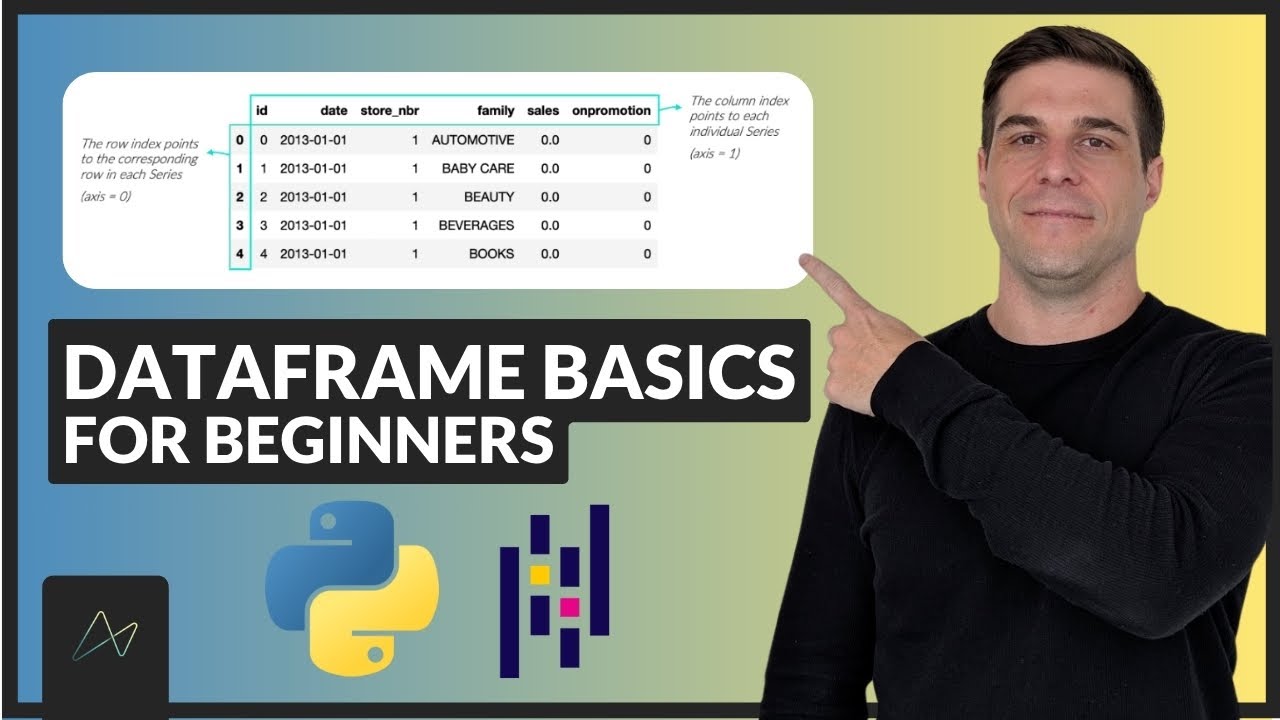 Learn Python: How to Get Started with Pandas DataFrames in Python