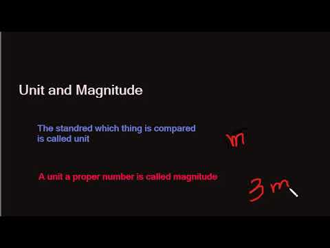 Unit and Magnitude in Physics