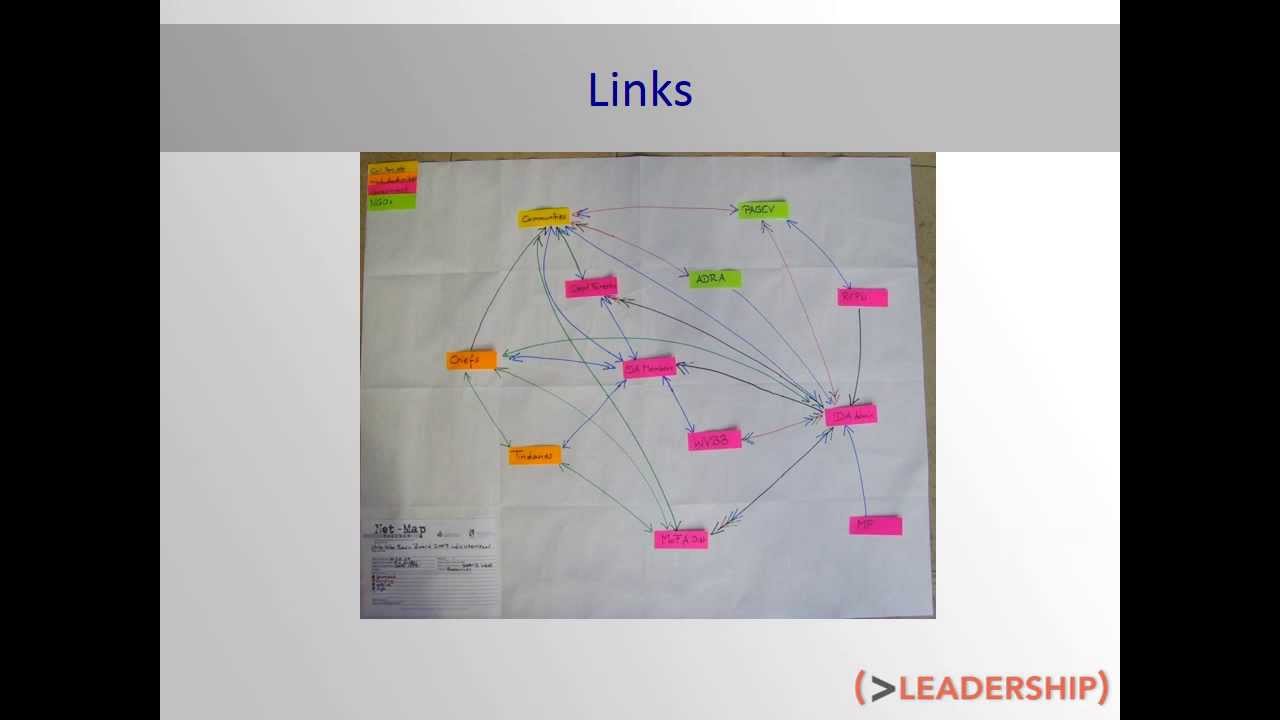 Stakeholder Influence Mapping using The Net Map-VERZOSA