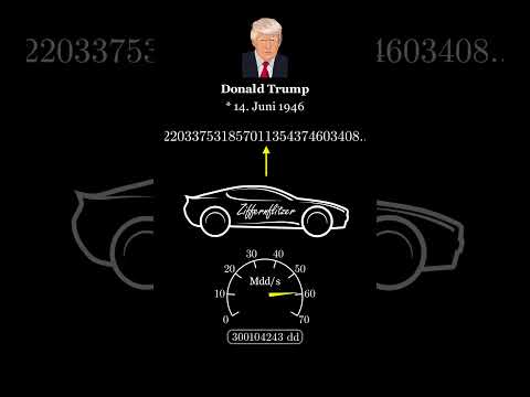 Donald Trumps Geburtsdatum in √2 #dataanalytics