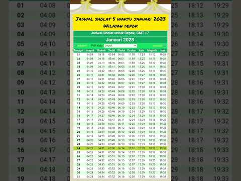 Jadwal Sholat 5 Waktu Depok Jan 2023 #shorts