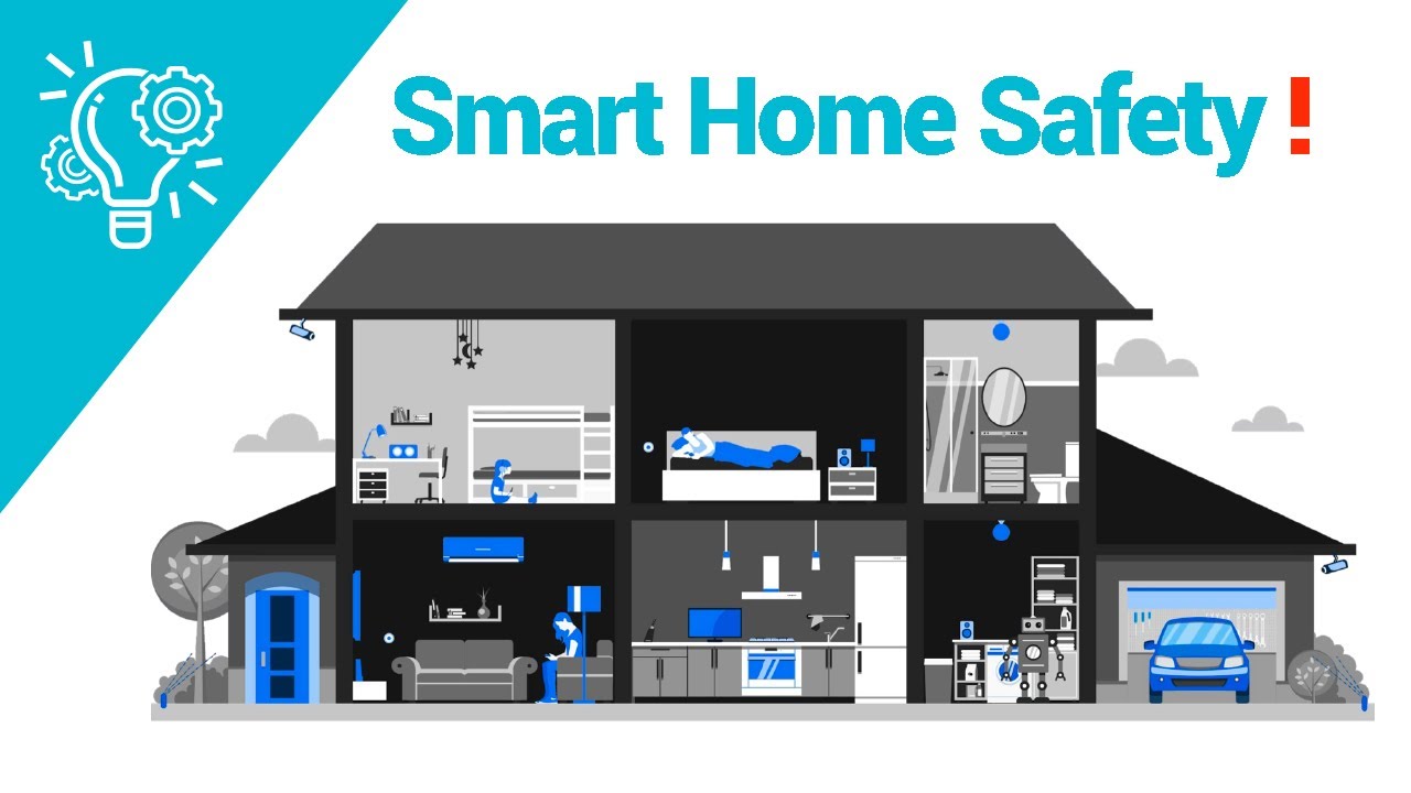 Smart Home Security Concern | How Safe is Your Smart Home Devices?