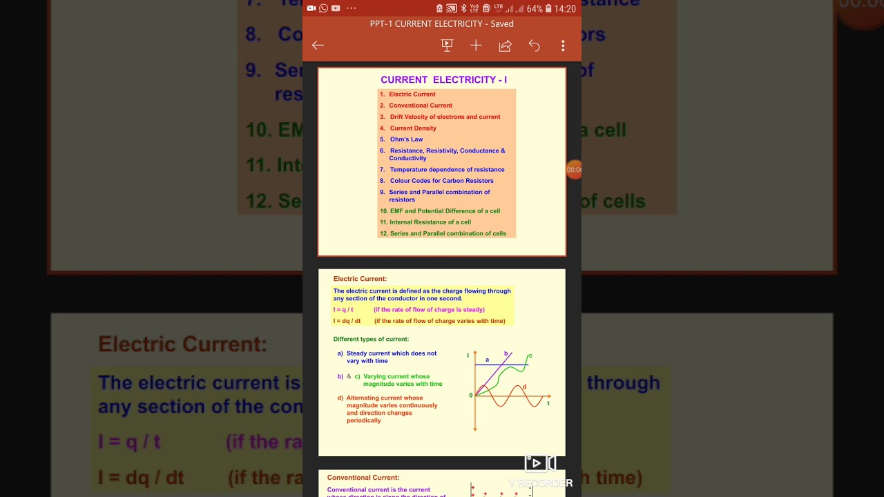 PPT CURRENT ELECTRICITY