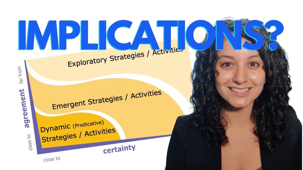 Landscape Diagram: Data Implications