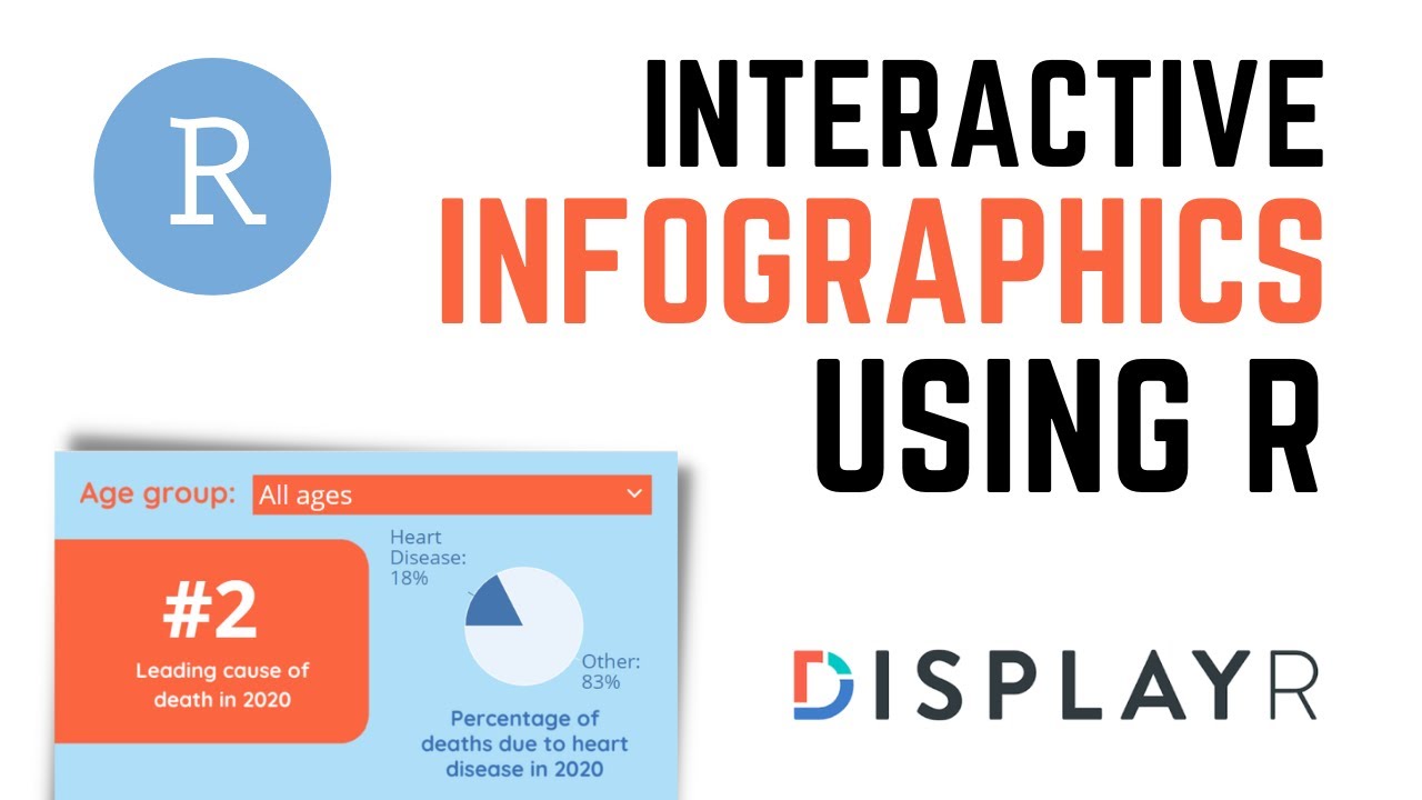 How to Create an Interactive Infographic Using R (Displayr Tutorial)