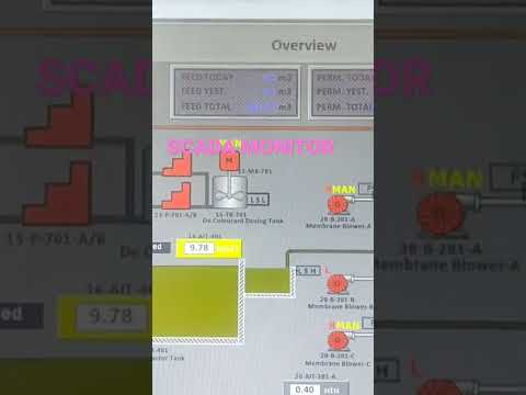 SCADA OPERATION
