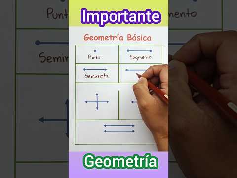 Punto, segmento, recta. 😉✌️ #ingedarwin #matemática