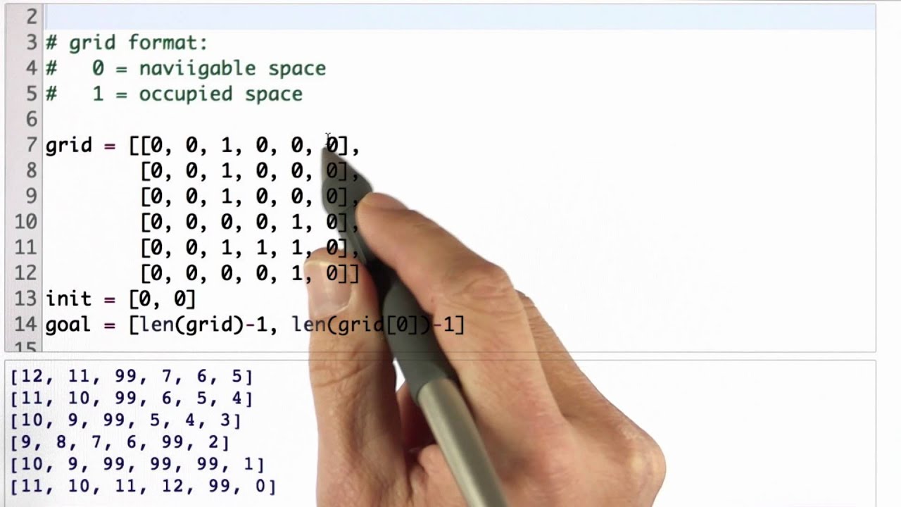 Value Program - Artificial Intelligence for Robotics