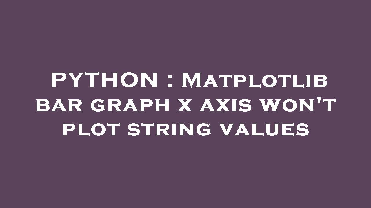 PYTHON : Matplotlib bar graph x axis won't plot string values