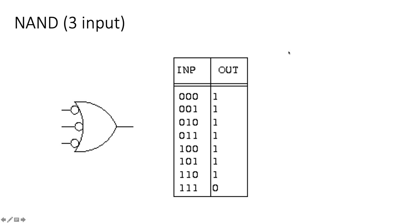 Lecture 13 (EECS2021E) - Appendix A - Digital Logic - Part I