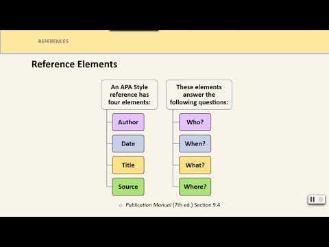 4 APA Workshop