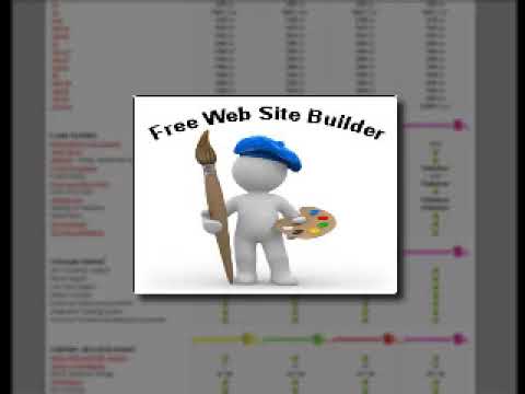 Web Hosting Video Tutorial