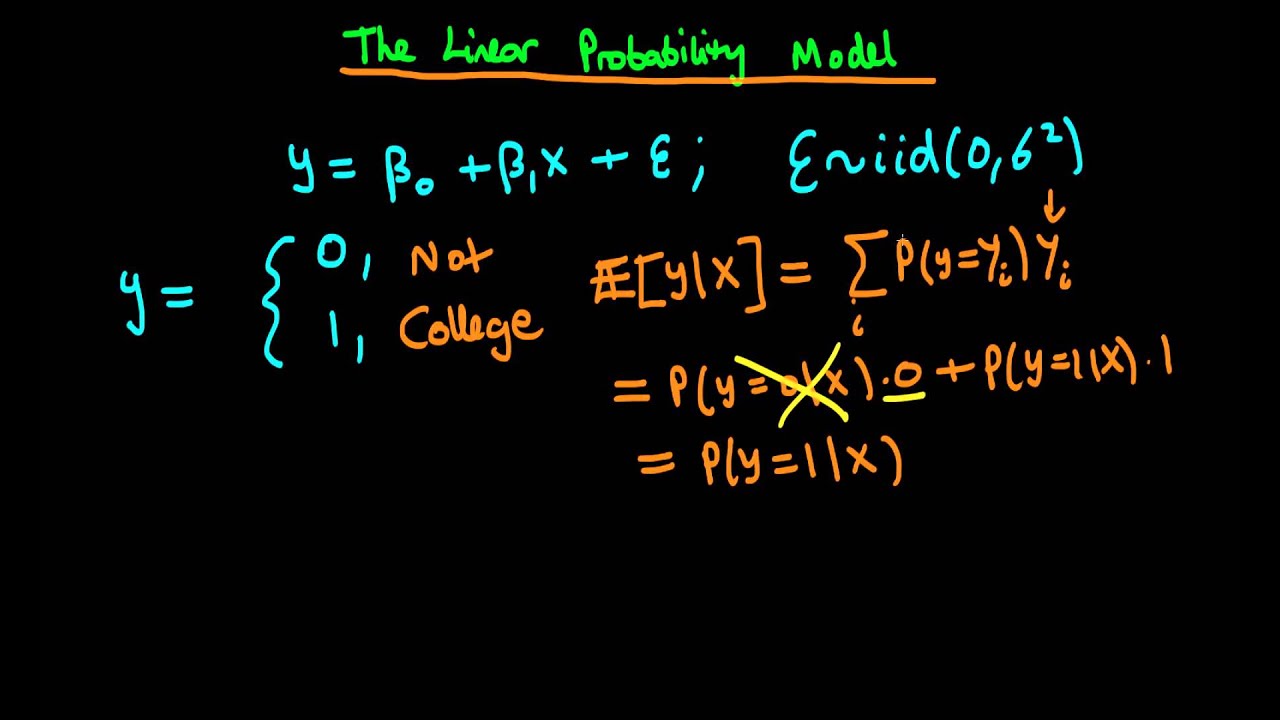 The linear probability model - an introduction