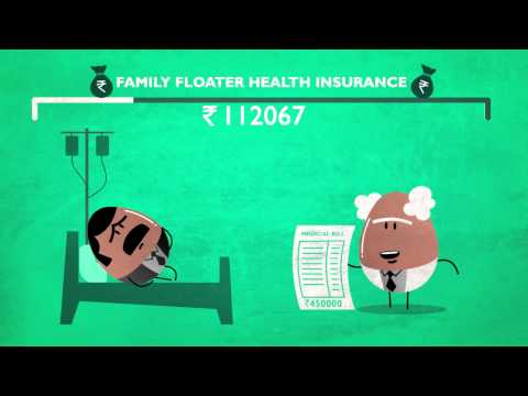 What is Recharge or Restore Feature on Health Insurance Plan? - Coverfox.com