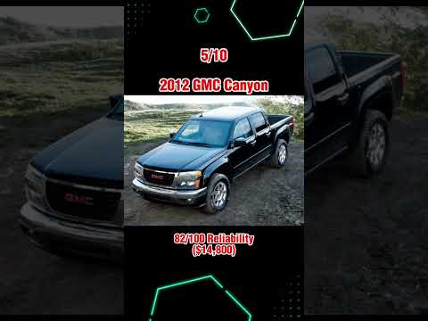 10 Most Reliable American Pickup Trucks On The Used market๐๐บ๐ฒ#carswedrive #peaches #peachescover