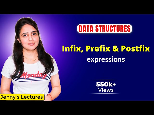 Understanding Infix, Prefix, and Postfix Expressions in Data Structures ...