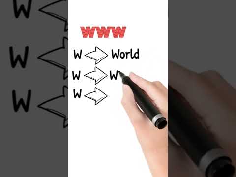 WWW abbreviation| meaning